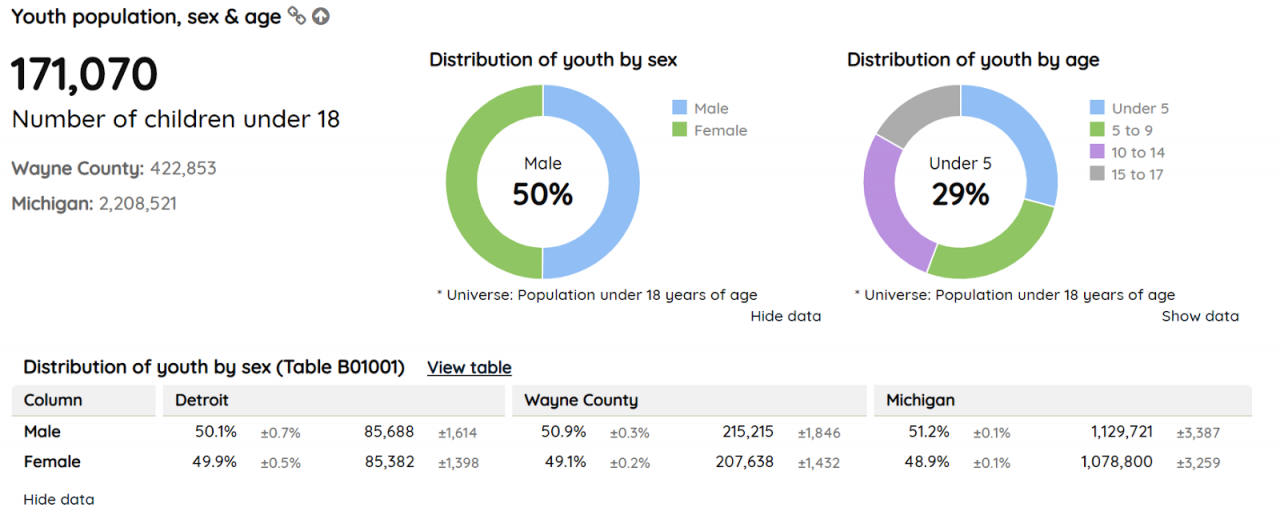 Comparing Data: How to Use Reliability Measures in Real Life | Data ...