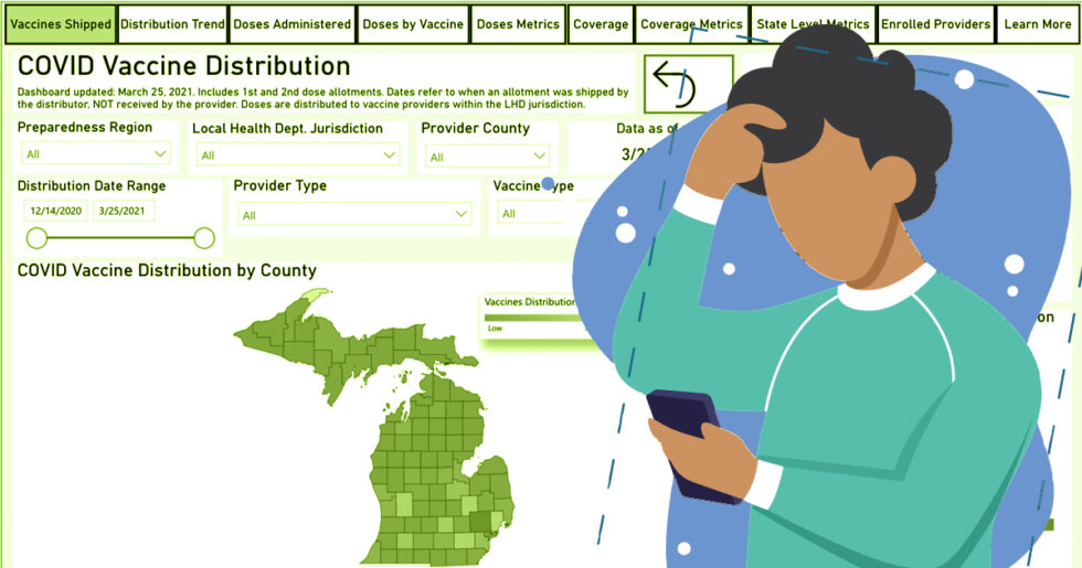 COVID-19 Data Breakdown: Navigating Michigan’s Vaccine Data Dashboard ...